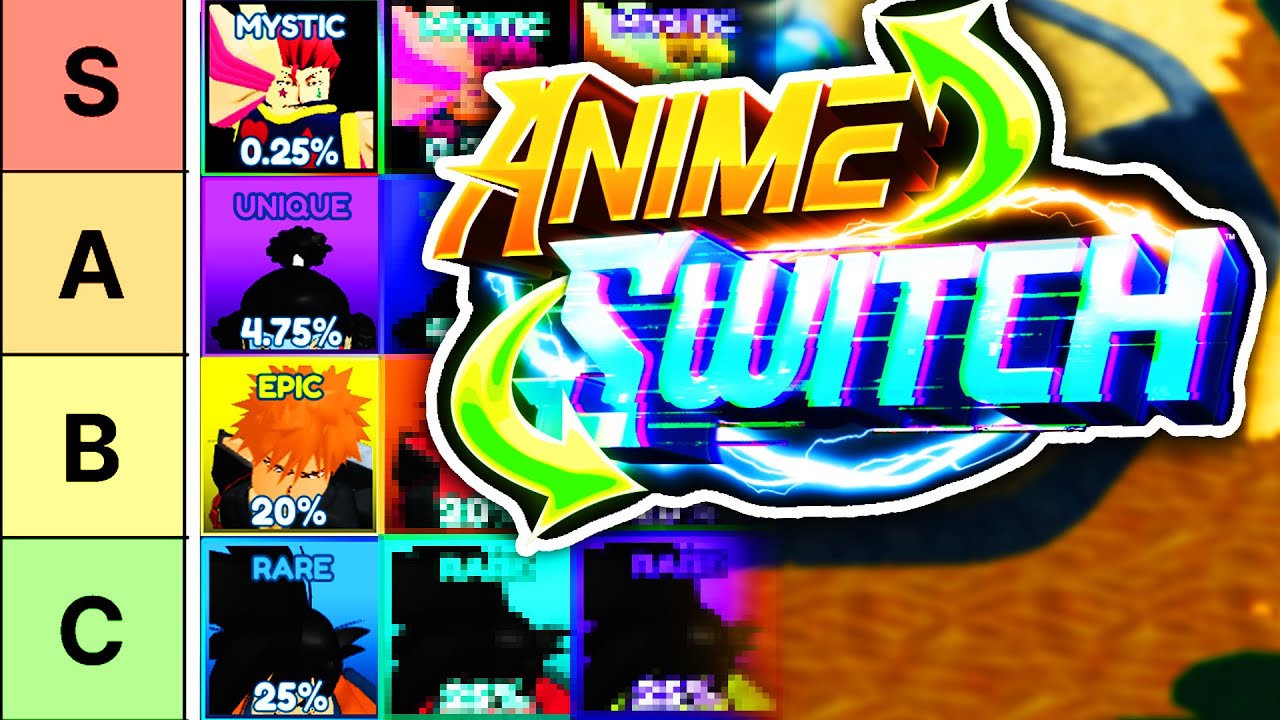 ANIME SWITCH UNIT TIER LIST! (UNITS RANKED BEST TO WORST) - YouTube