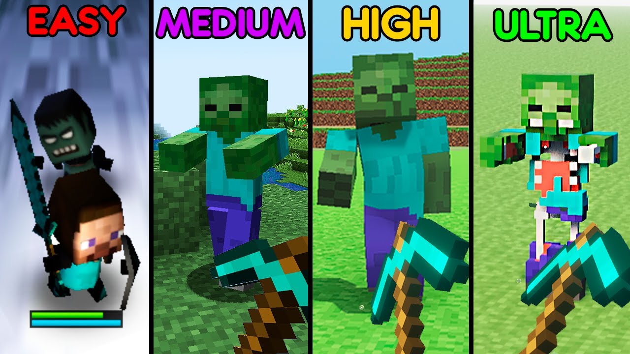 minecraft for easy vs medium vs high vs ultra - YouTube