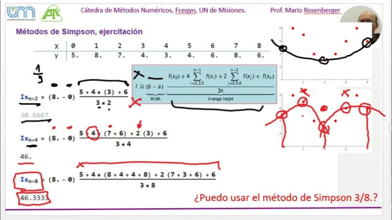 Integración Numérica: Ejemplo aplicando métodos de Simpson - YouTube