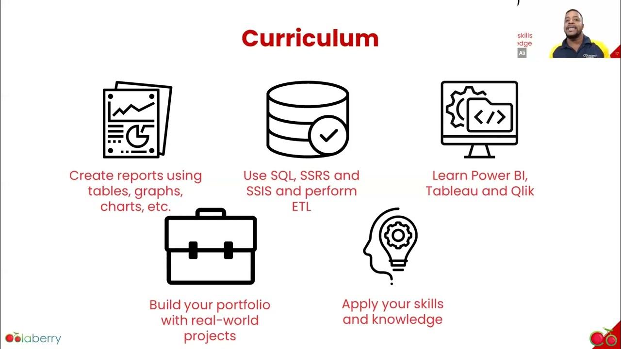 Colaberry Data Analytics Career Switch Open House Session | July 2023 (Full Video) - YouTube