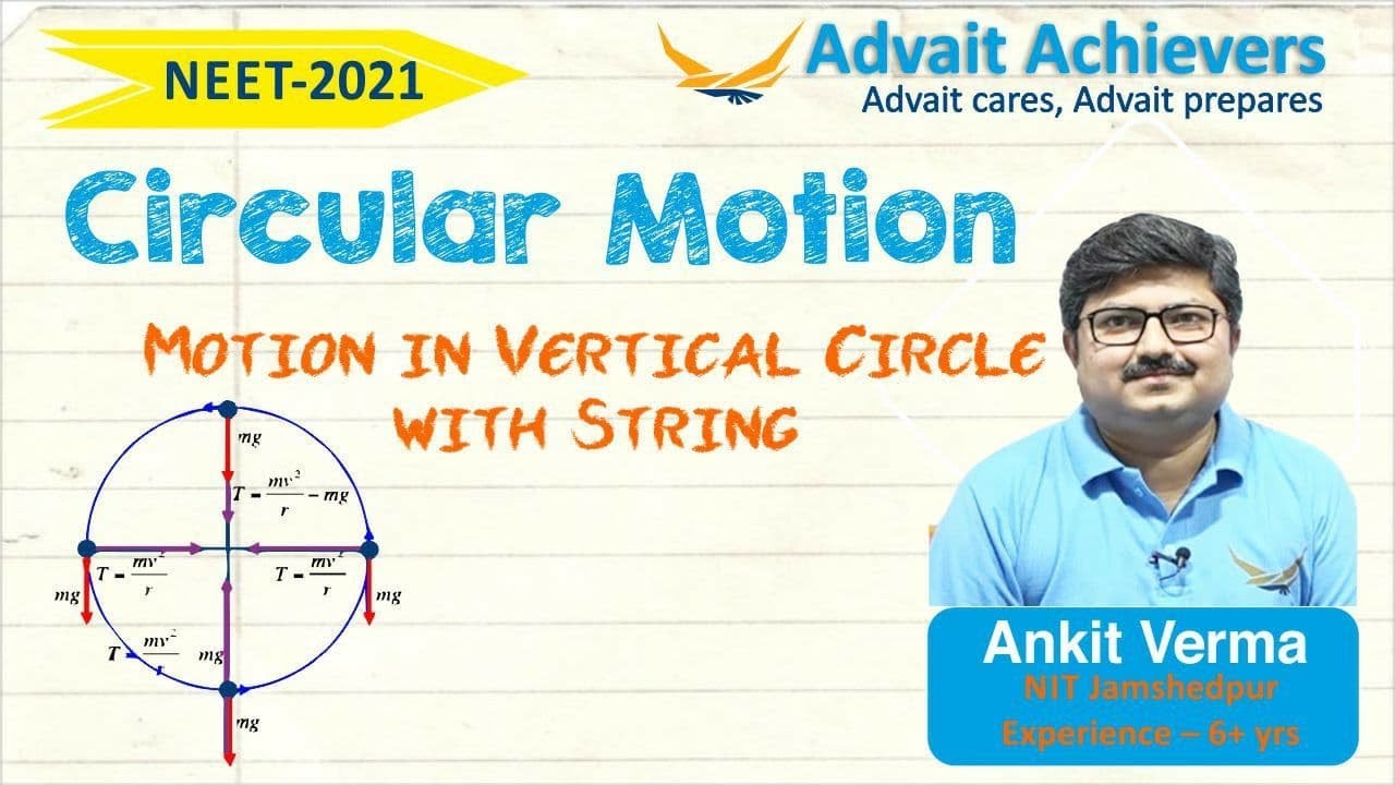 Circular Motion - Motion In vertical Circle with String | Class 11th ...