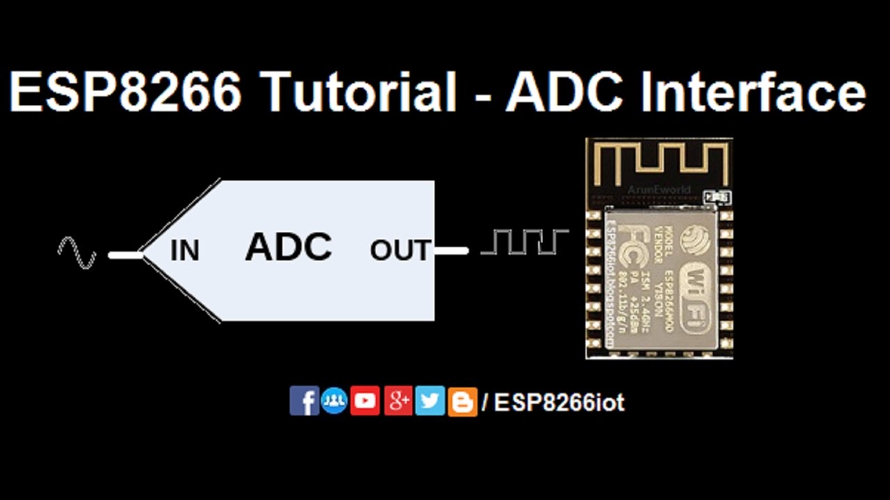 Esp8266 Nodemcu Adc Analog Value On Dial Gaugedocx 22 ESP32