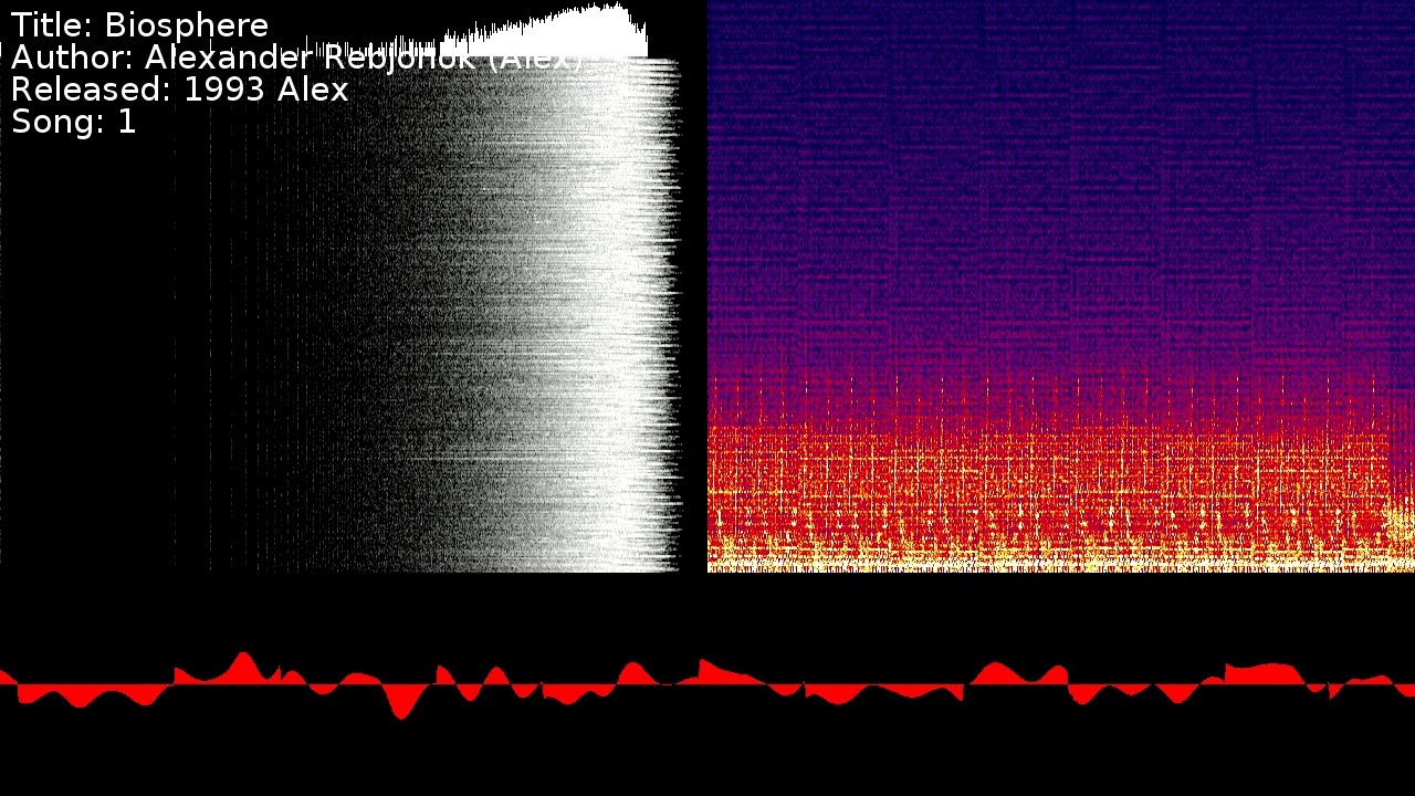 Alexander Rebjonok (Alex) - Biosphere | Song 1 [#C64] [#SID] - YouTube