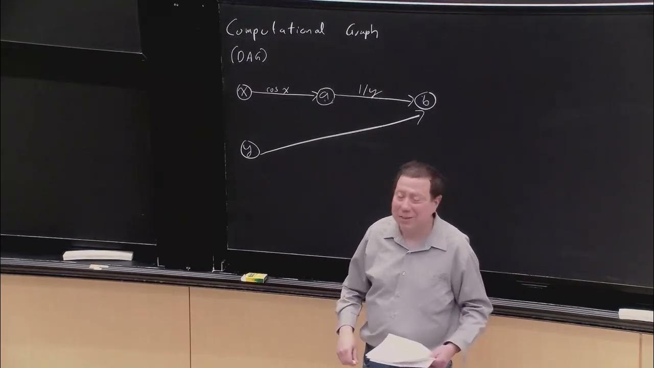 Lecture 5 Part 3: Differentiation on Computational Graphs - YouTube