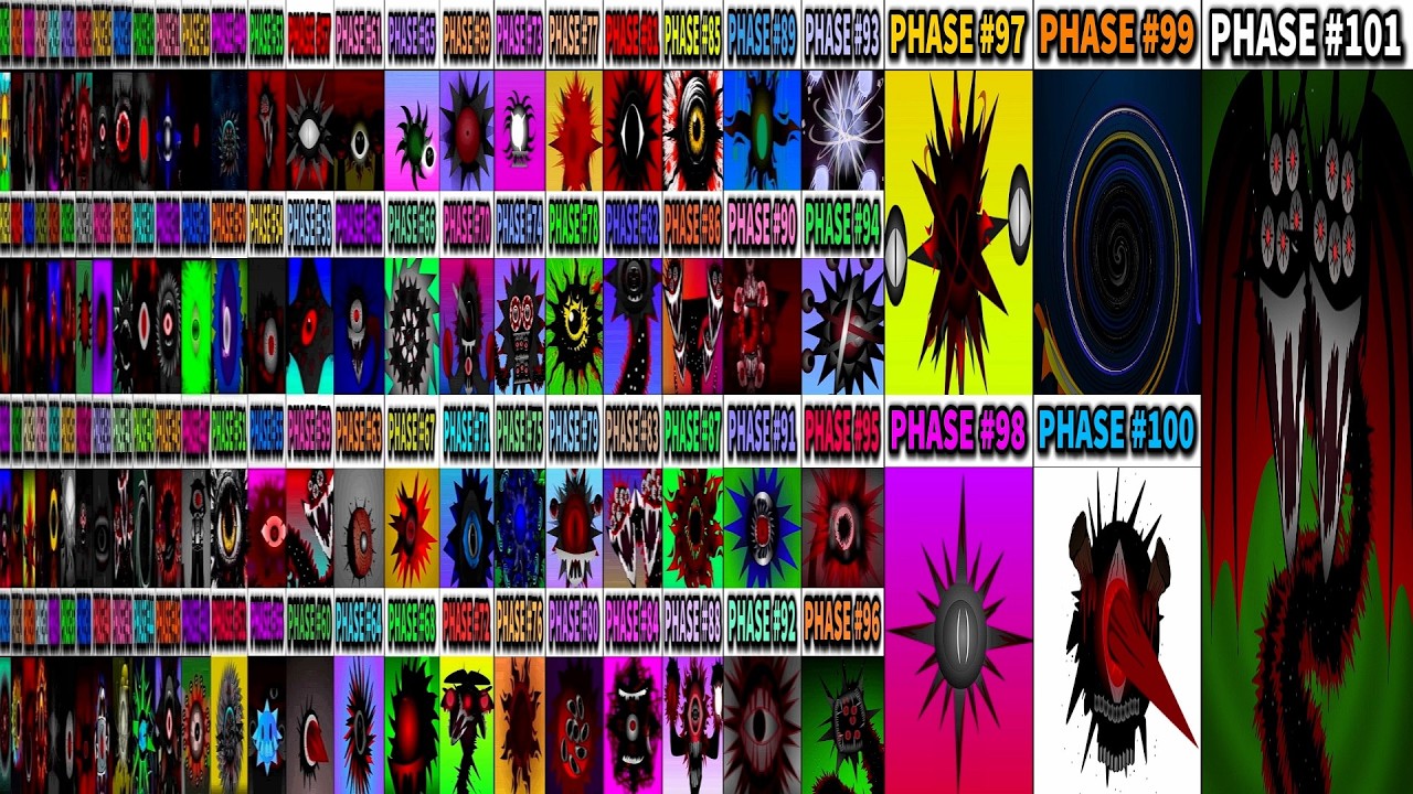 Phase 1-2-3-4 VS Phase 5 VS Phase 6 VS Phase 7 VS Phase 8 VS Phase 9 ...