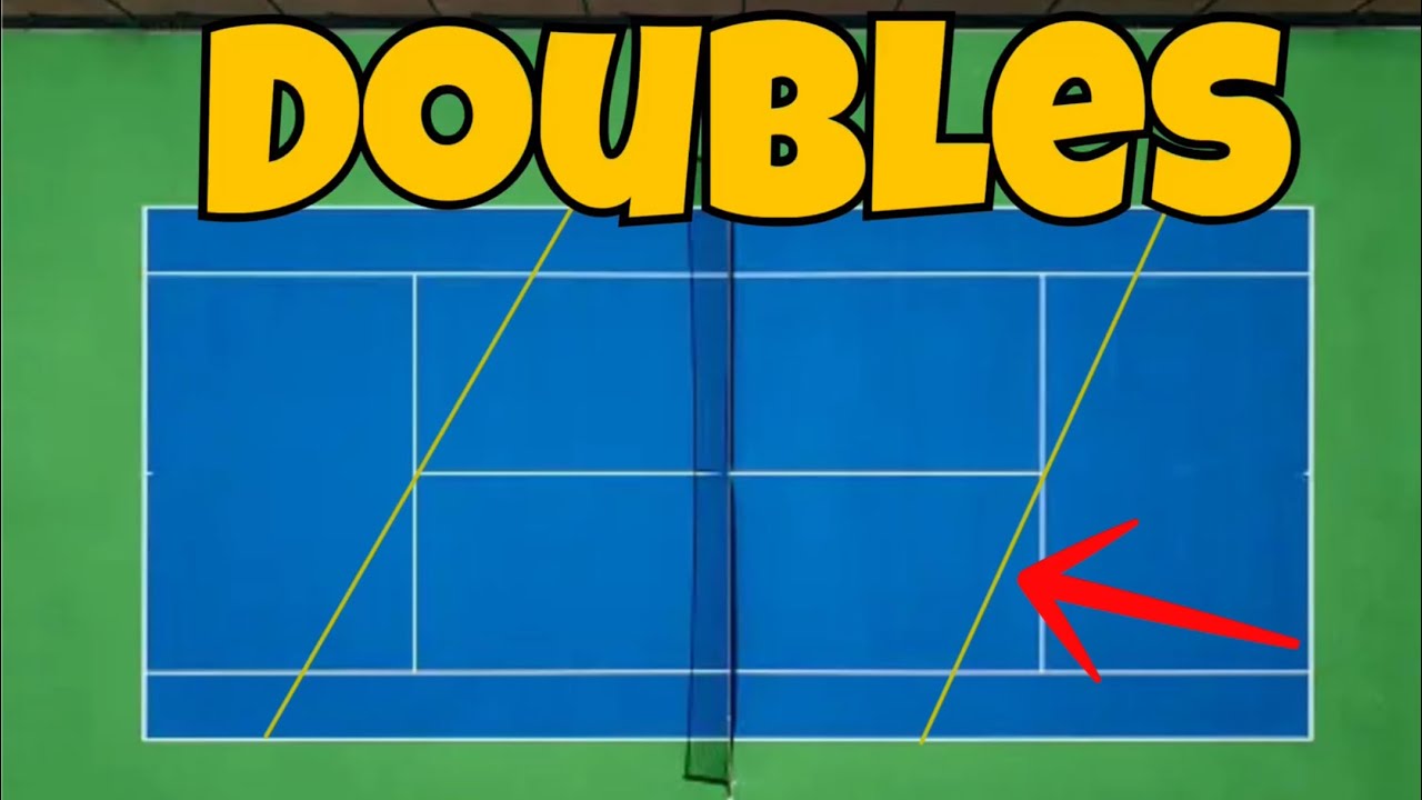 How to play doubles - YouTube
