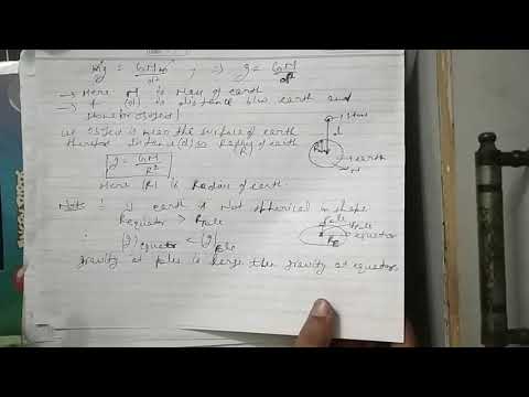 Class9th chapter10 calculation of value of (g), equation of motion ...