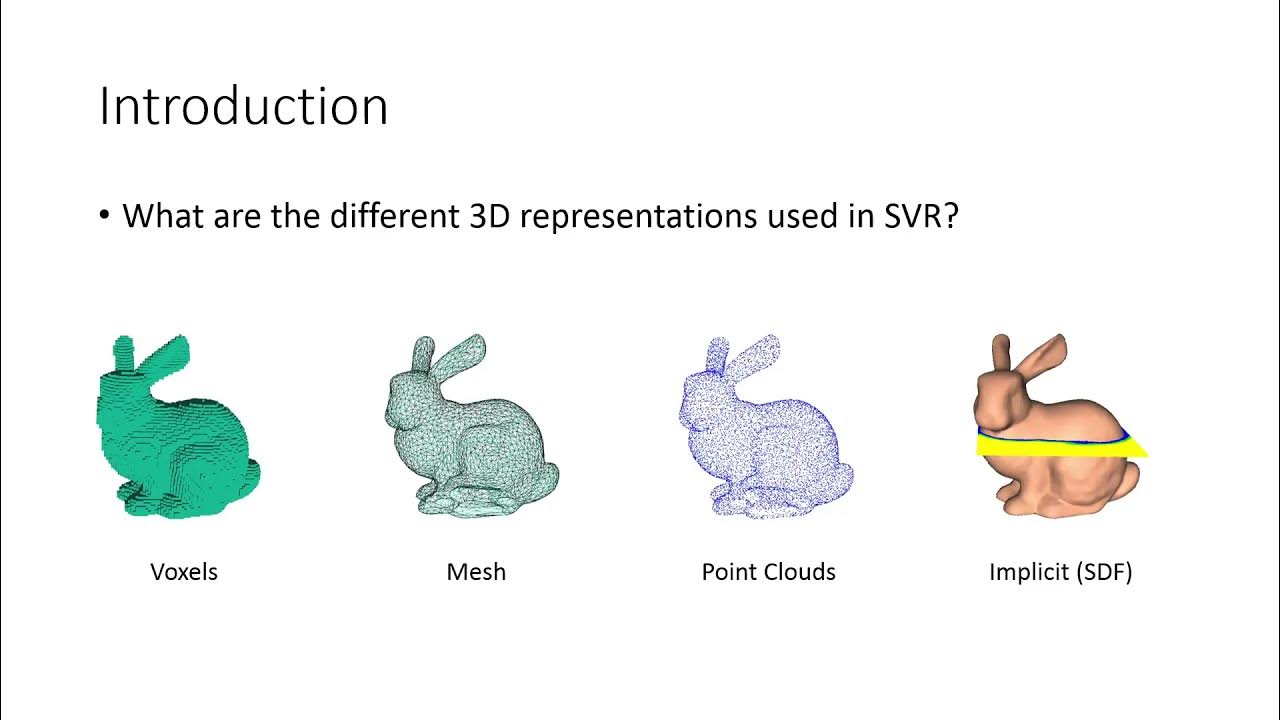 Single-View 3D Mesh Reconstruction and Generation - YouTube