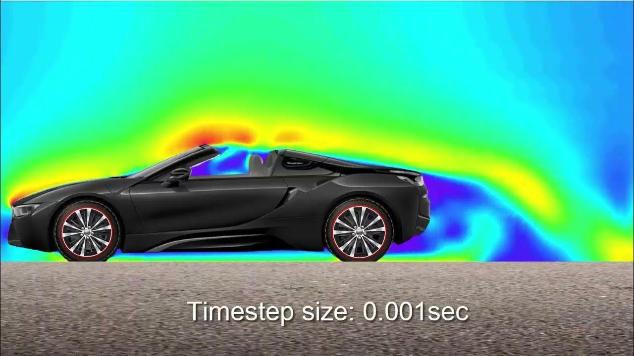 2D CFD Simulation | Luxury Car Aerodynamics | Transient Flow | Ansys ...