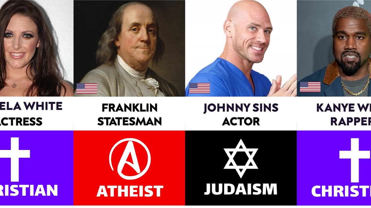 RELIGION OF FAMOUS PEOPLE - YouTube