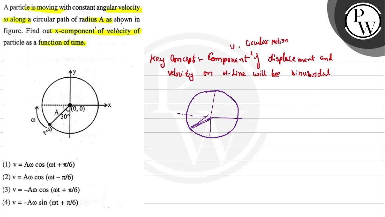 A particle is moving with constant angular velocity \( \omega \) along a circular path of radius ...