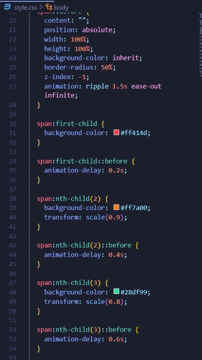 A Loader With Ripple Effect Using Html And Css Shorts Shortvideo Code Shortsyoutube Html