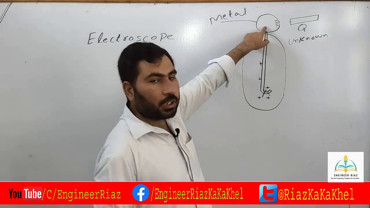 Electroscope and electrostatic induction by engineer riaz al karim public high school charsadda ...