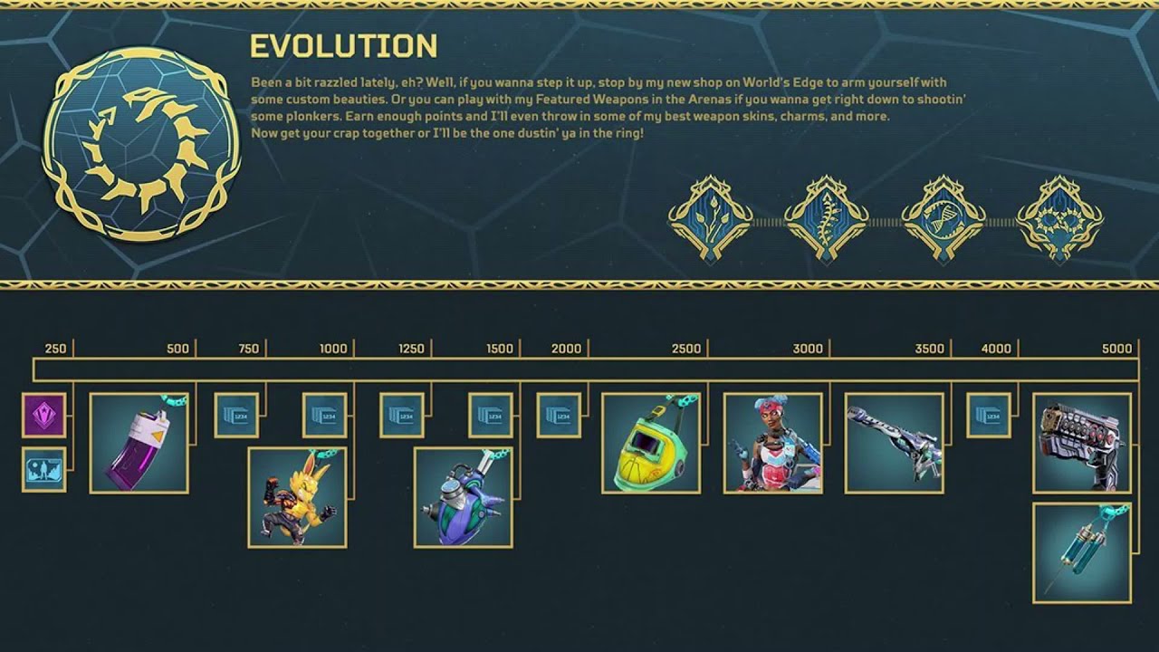 Apex Legends Evolution Collection Event Prize Tracker and Store ...