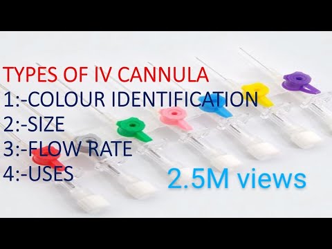 types of IV cannula #cannula #nurse #nursing #medicalstudent #skills # ...