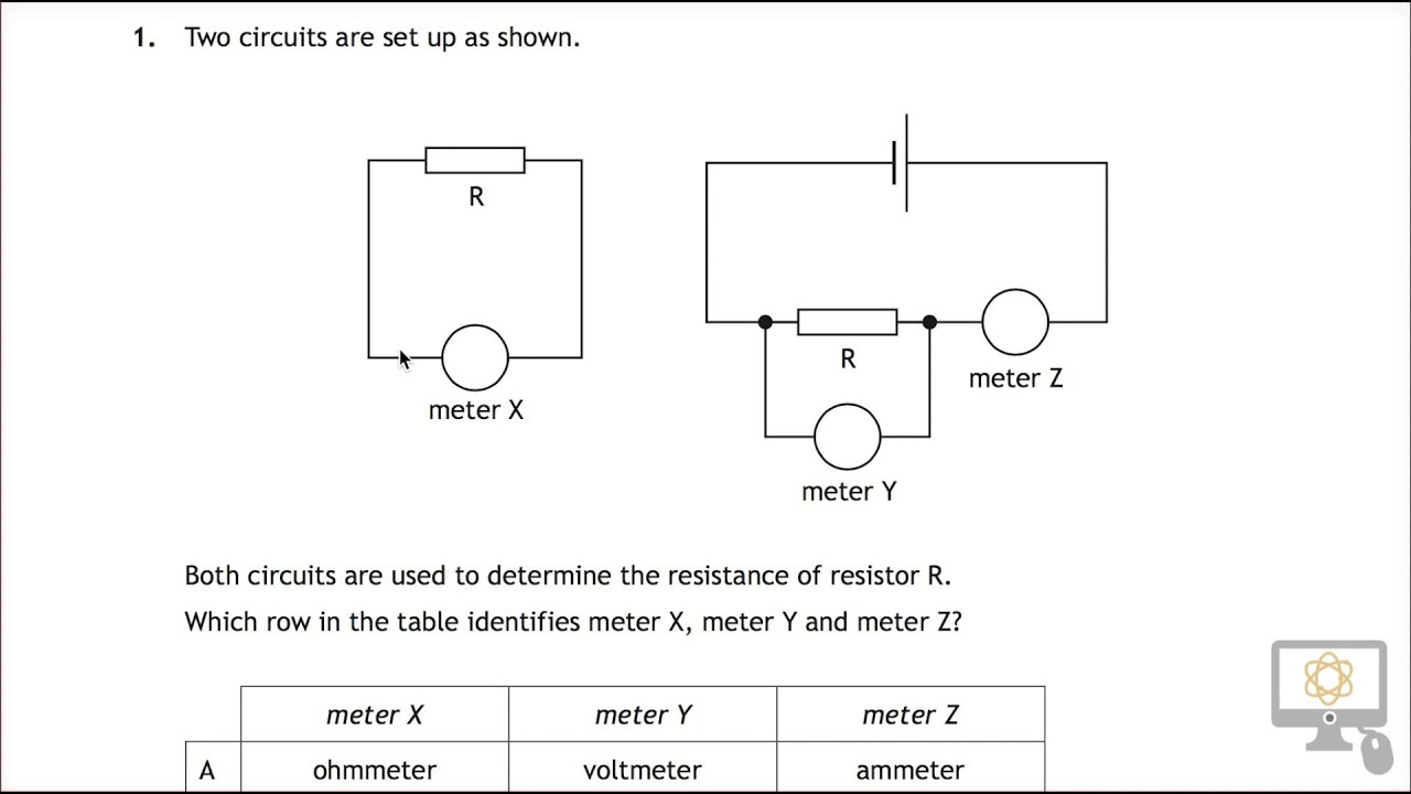 Q1 MC 2015 Nat 5 Physics Paper - YouTube