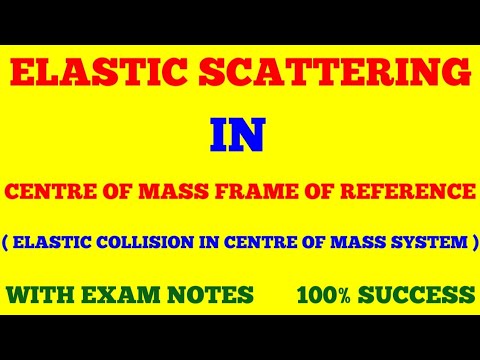 ELASTIC SCATTERING IN CENTRE OF MASS SYSTEM | ELASTIC COLLISION IN ...