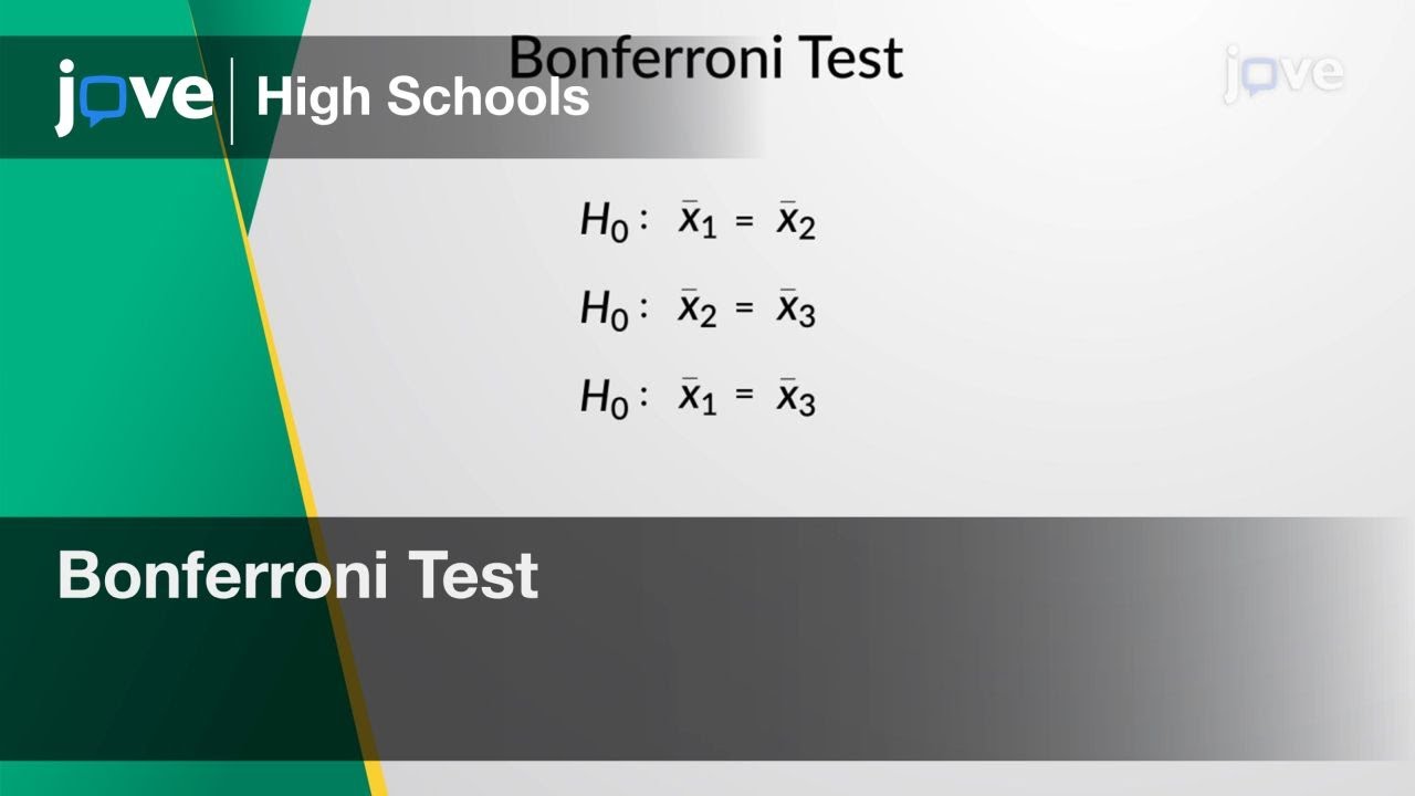 Bonferroni Test | Statistics | Video Textbooks - Preview - YouTube