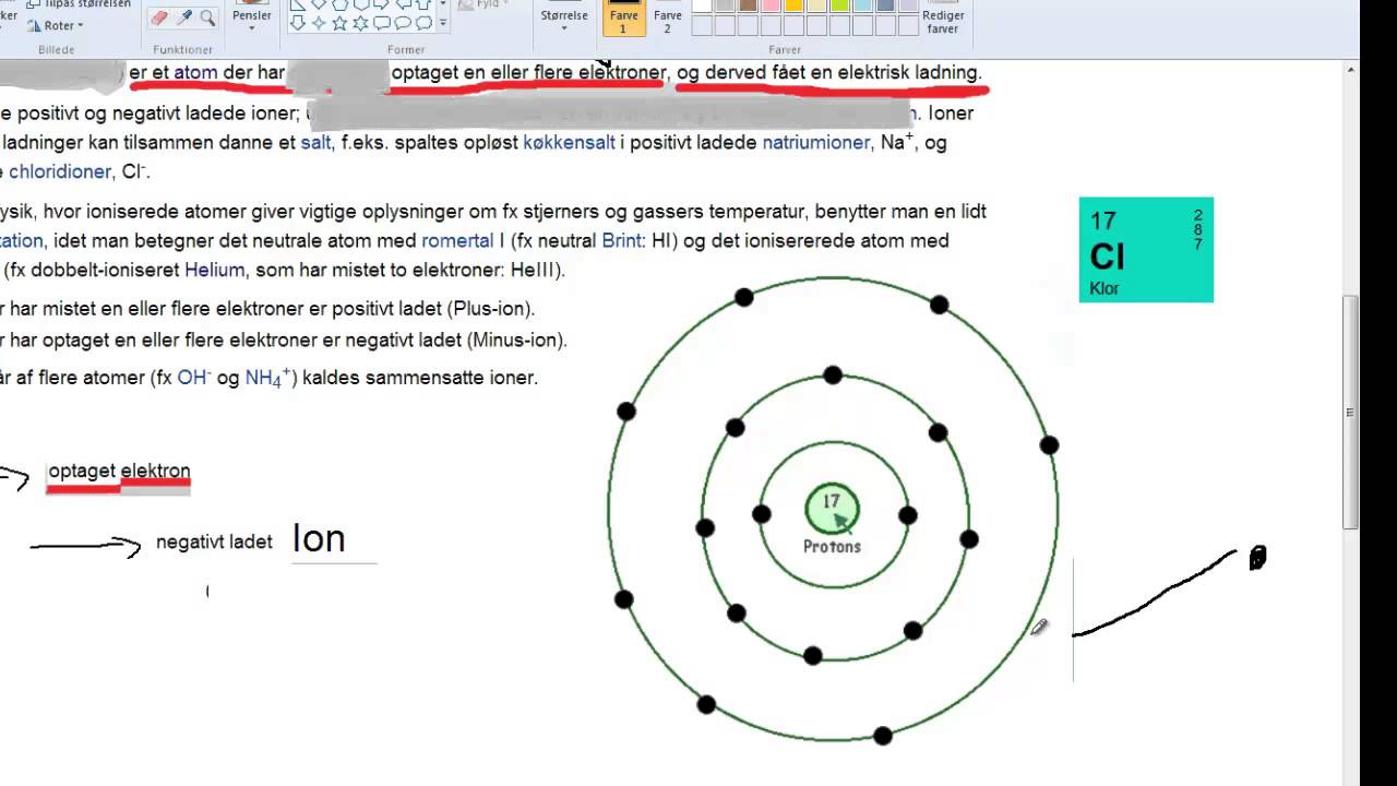 negative ioner - YouTube