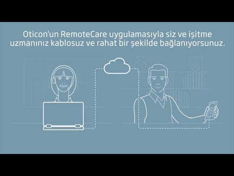 Oticon - Remote Care - YouTube
