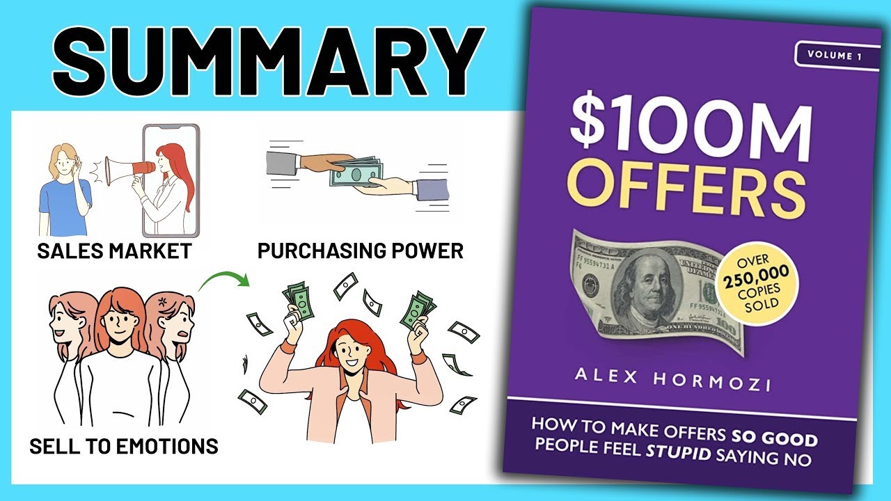 $100M Offers: How To Make Offers So Good People Feel Stupid Saying No ...