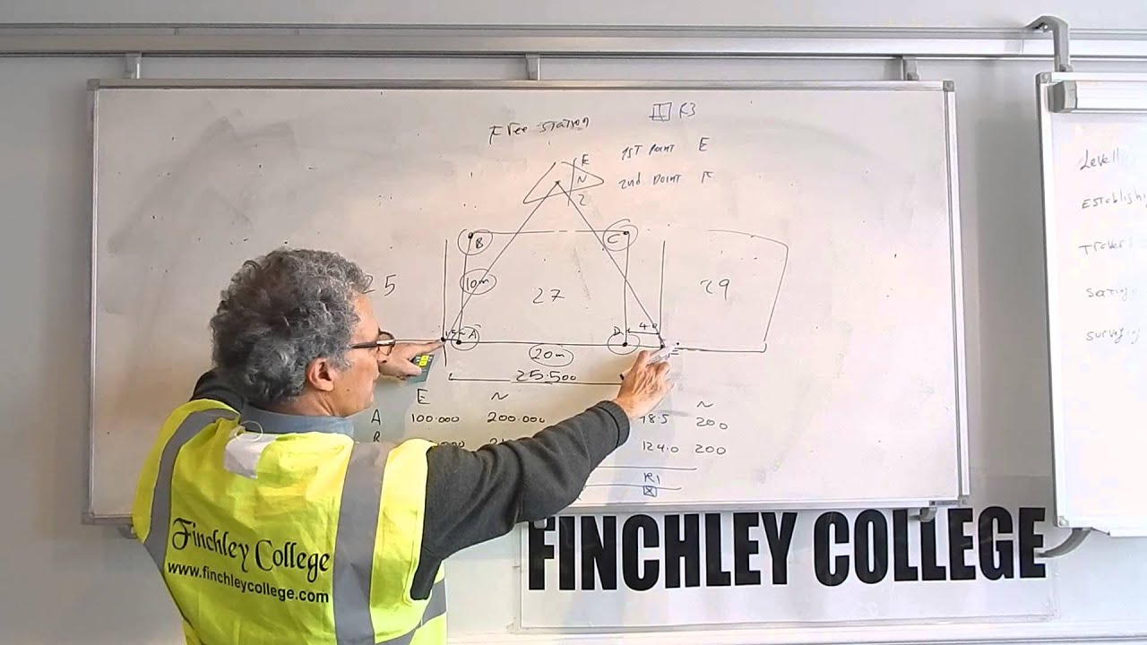 Establishing Control Points on Small Site - YouTube
