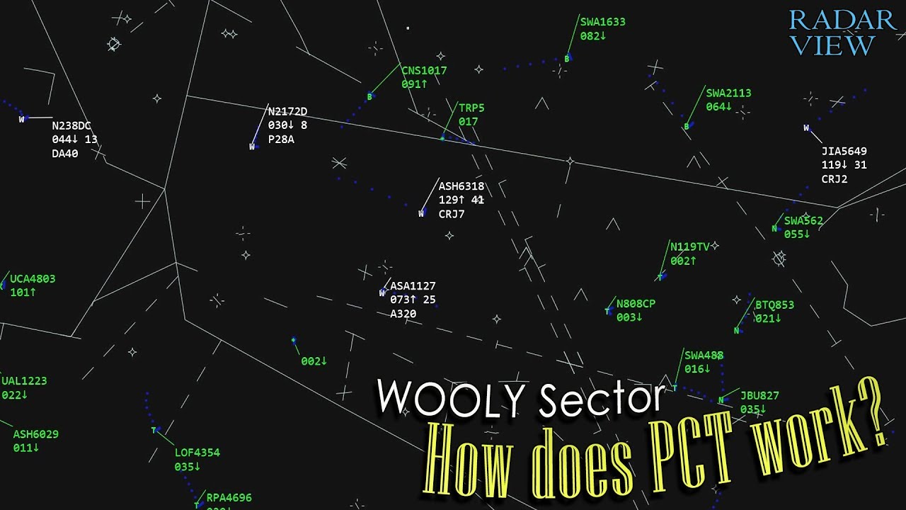 How does Potomac Tracon work? | WOOLY Sector - YouTube