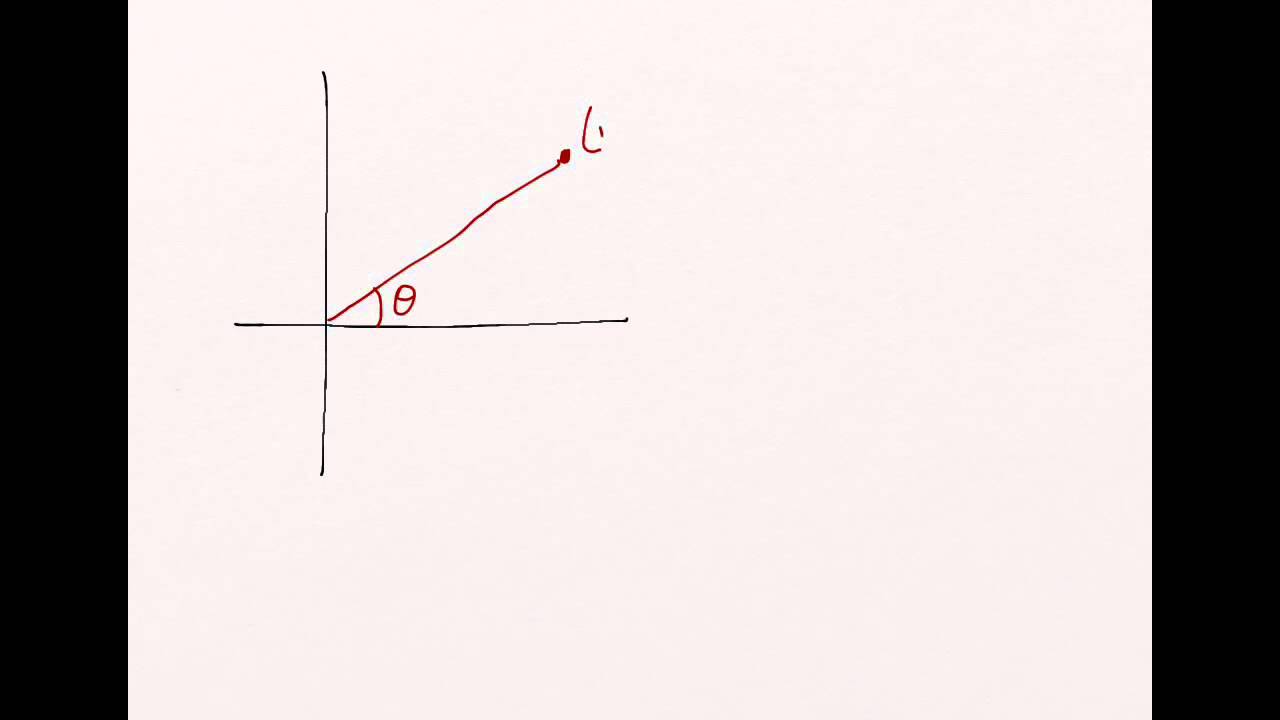 Stewart Precalculus 8 1 1 Definitions - YouTube