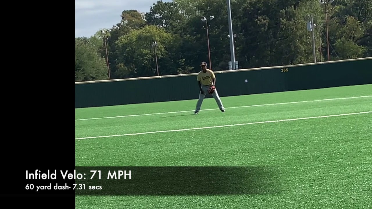 Roderick Gaines- #111 - YouTube