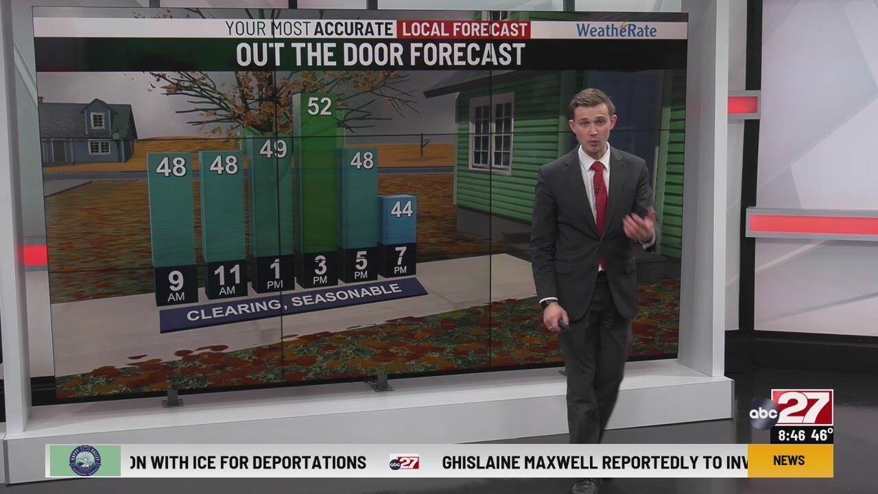 Jackson's Saturday Morning 8am Forecast Update - YouTube