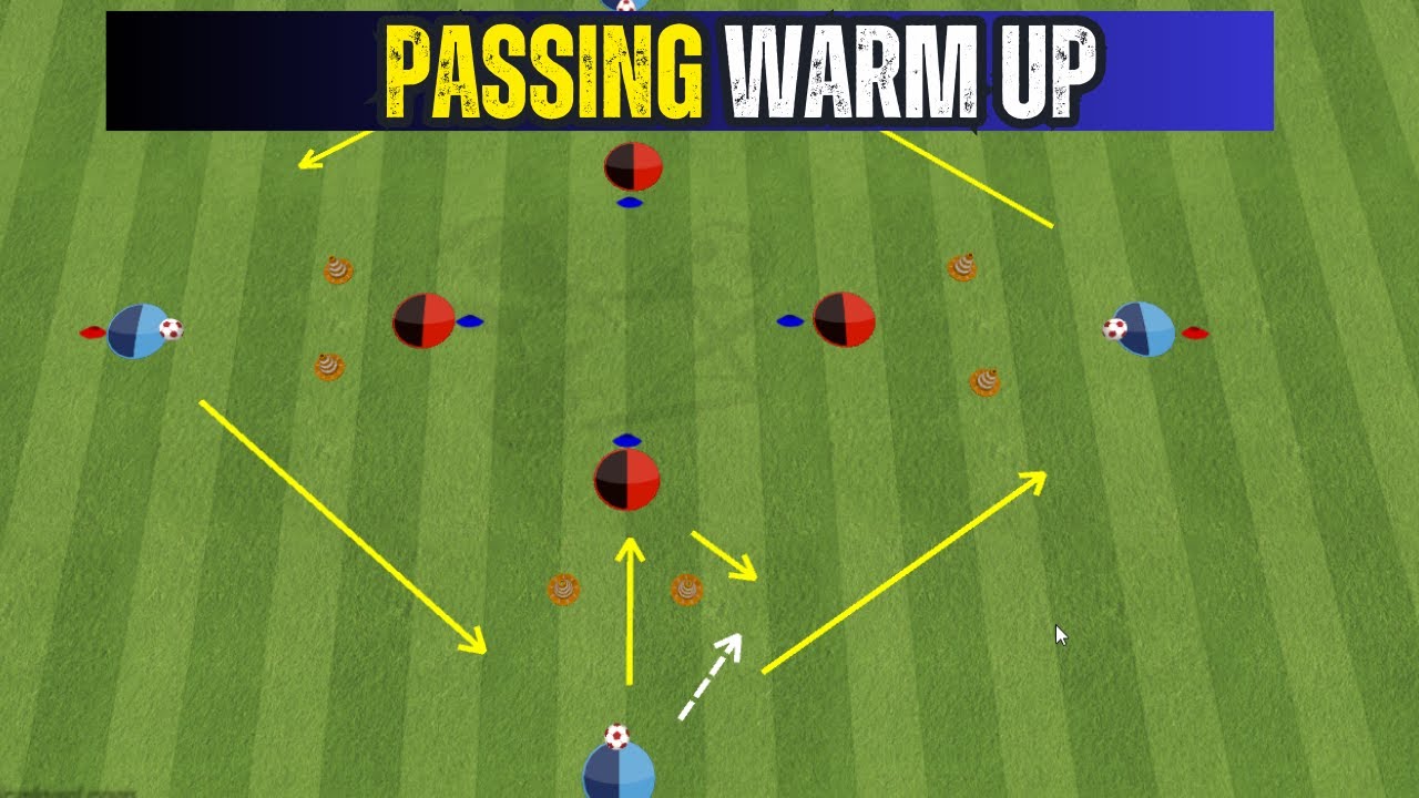 🔰High Intensity Passing Warm Up With 4 Balls - YouTube