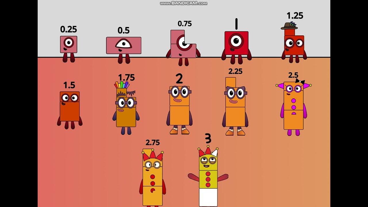 Numberblocks Band Quarters 0.25 - 9 - YouTube