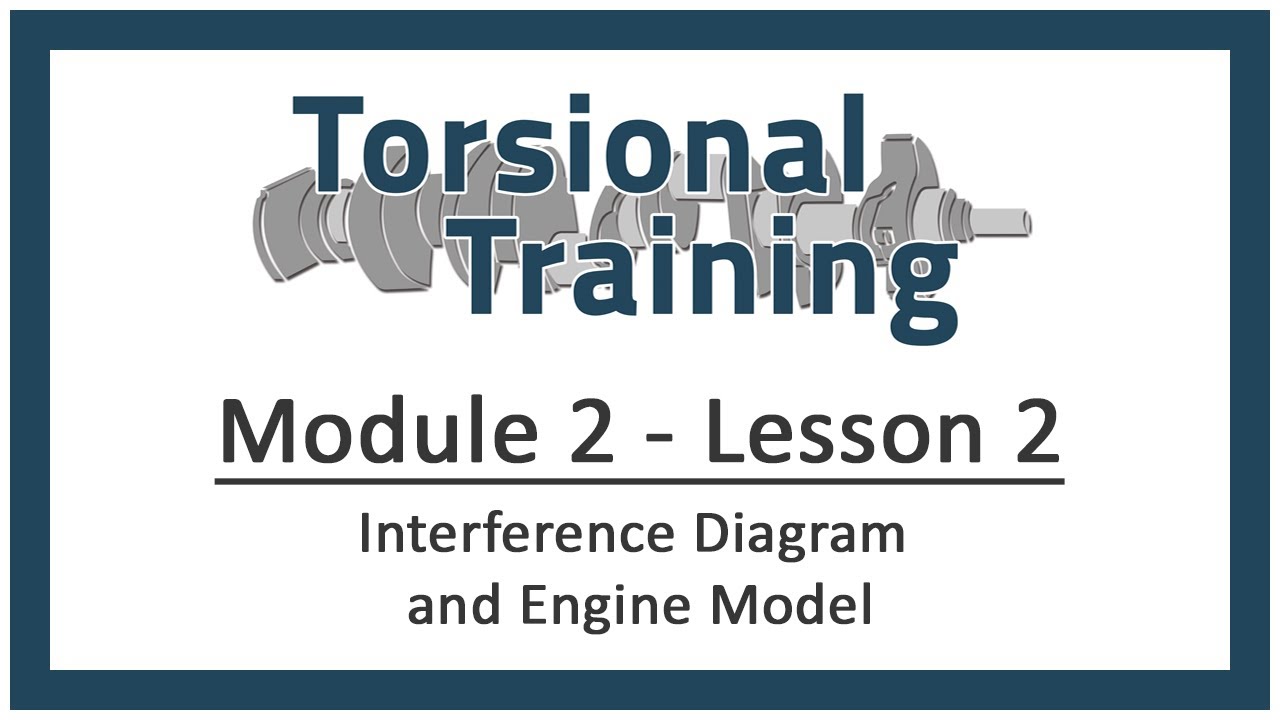 Module 2 - Lesson 2: Interference Diagram and Engine Model - YouTube