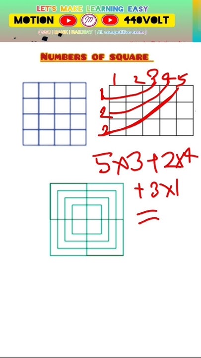 square counting figures reasoning | square counting figures reasoning tricks | #reasoningtricks ...