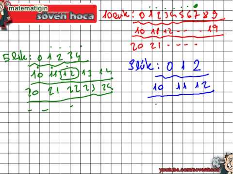 Matematiğe Söven Hoca - Taban Aritmetiği 1 Matematik YGS LYS KPSS