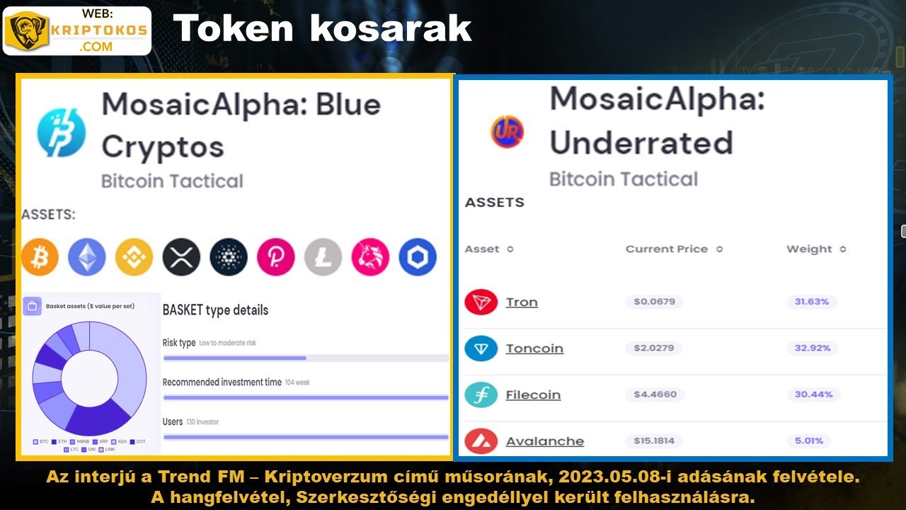 Mosaic Alpha - Token kosarak - YouTube