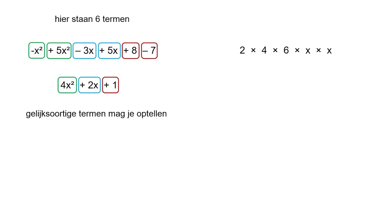 termen en factoren - YouTube