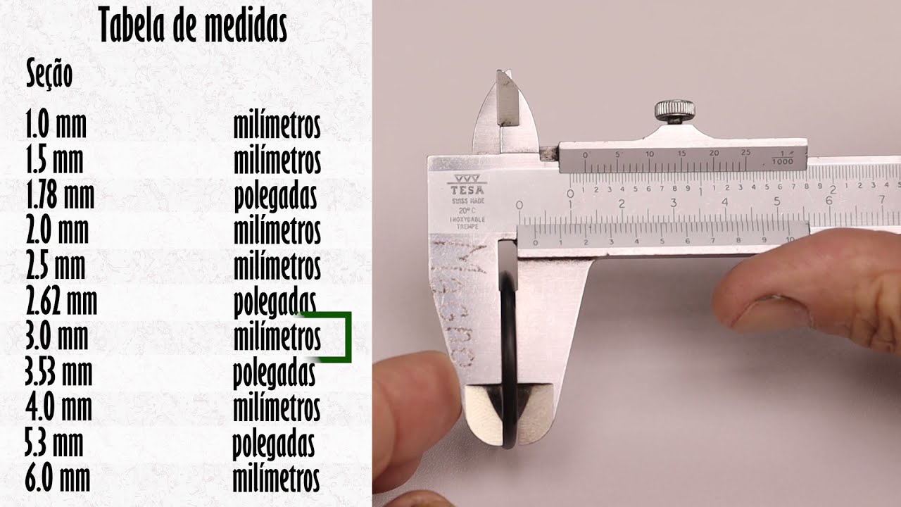 Aprendendo hidráulica com a Vessel - Como identificar O-Rings ...