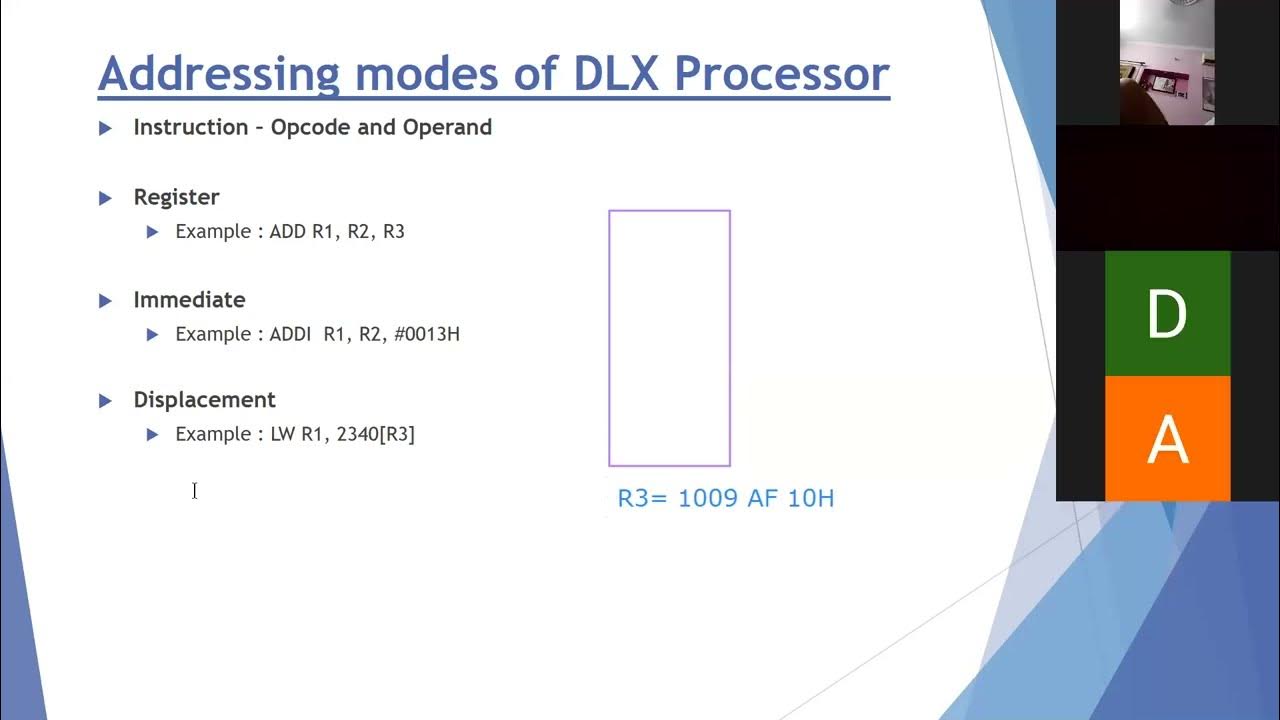 Addressing modes explained in hindi ch3 Computer Architecture UEC509 - YouTube