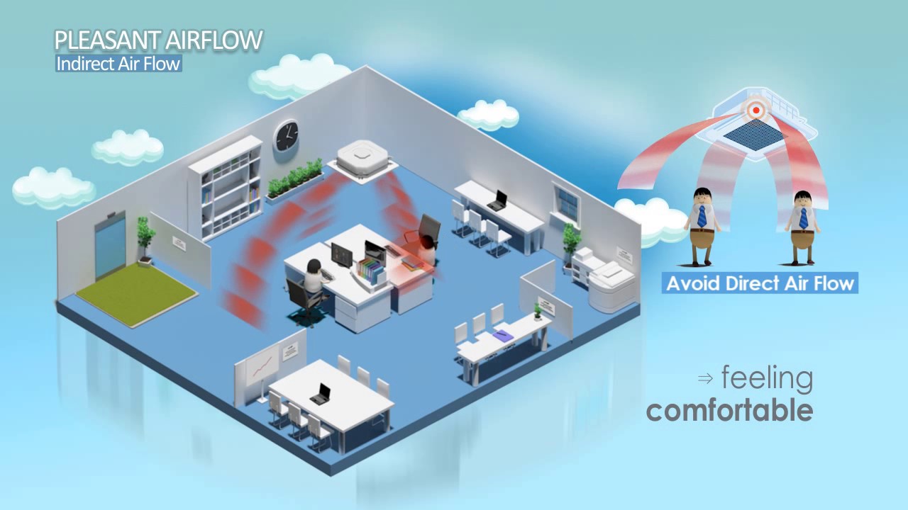 [SAMSUNG VRF] Motion Detection Sensor - YouTube