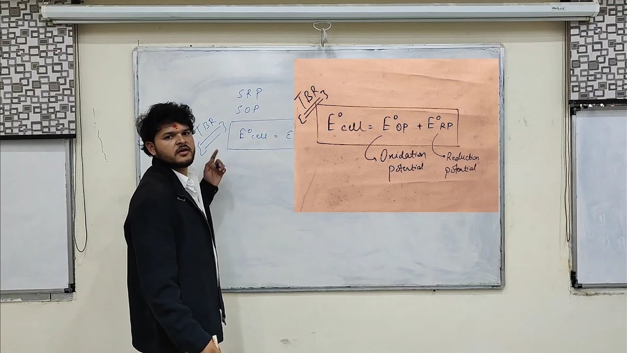 cell notation and Electrical double layer/Electrochemistry/NEET/JEE ...