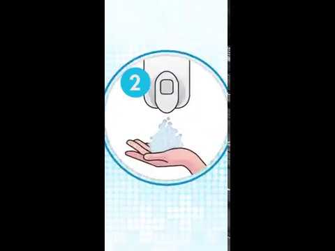 Gif Protocolo 12 pasos lavado de manos - YouTube