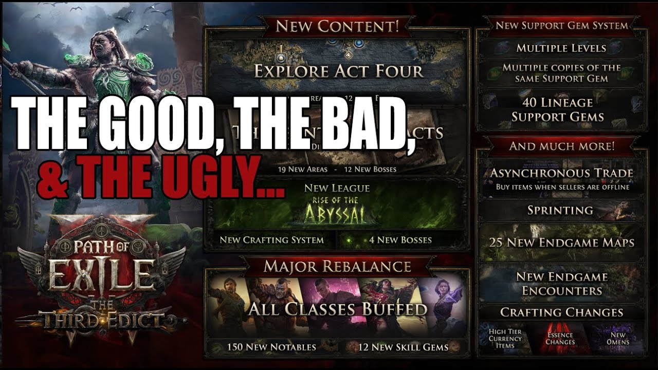 Path of Exile 2 Patch 0.3 - The Good, The Bad, & The Ugly... - YouTube