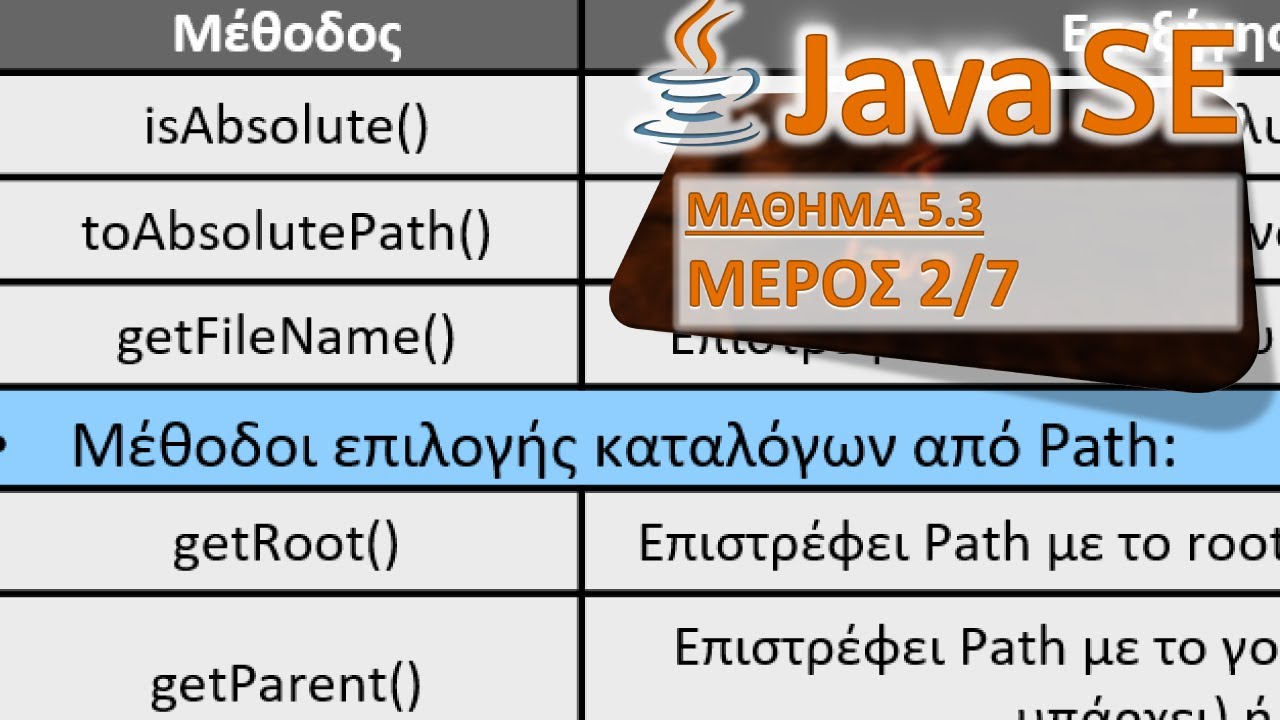 JAVASE - ΜΑΘΗΜΑ 5.3 - java.nio: ΔΙΑΧΕΙΡΙΣΗ ΑΡΧΕΙΩΝ - ΜΕΡΟΣ 2 ΑΠΟ 7 ...