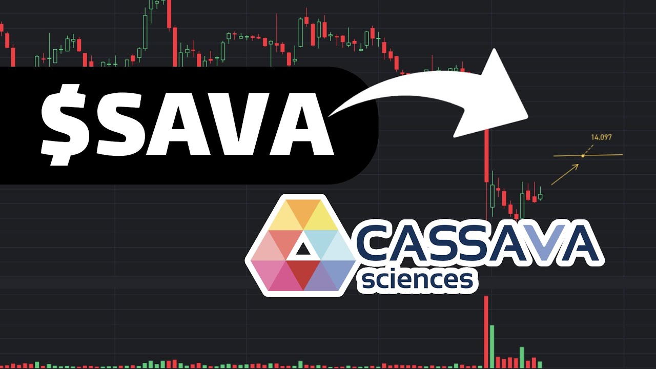 SAVA Stock Price Prediction: Still Go Up? | SAVA stock analysis - YouTube