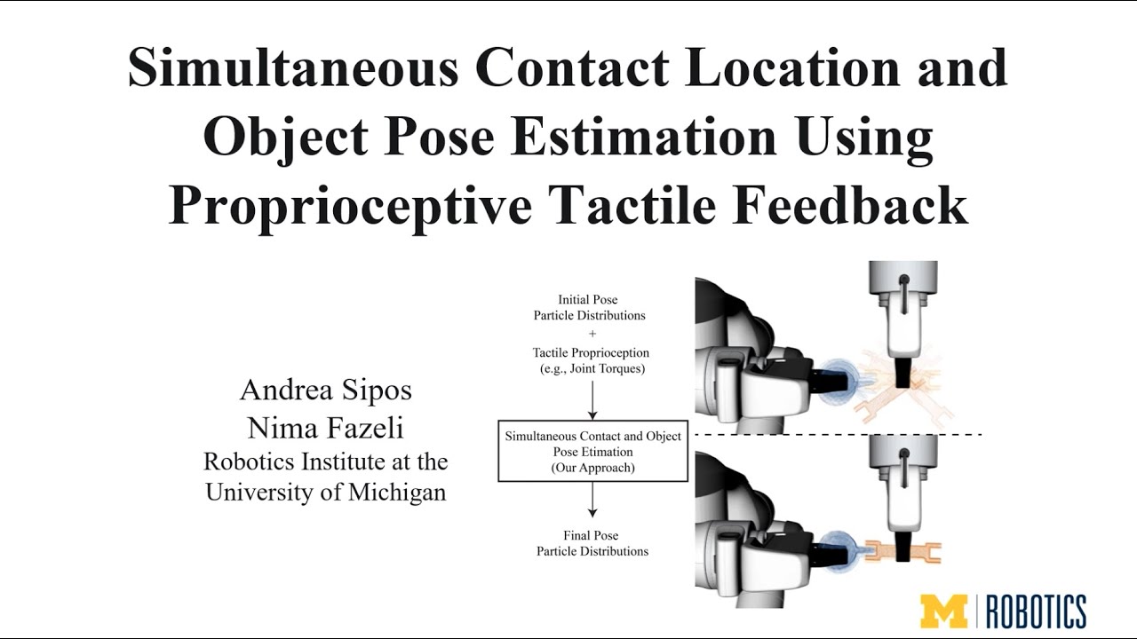 Simultaneous Contact Location And Object Pose Estimation Using Proprioceptive Tactile Feedback