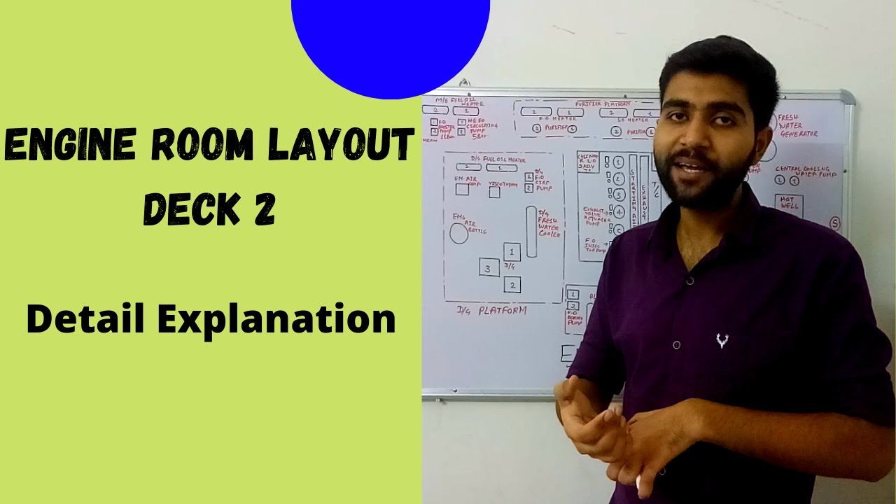 Engine Room Layout {DECK-2 Full Explained} - YouTube