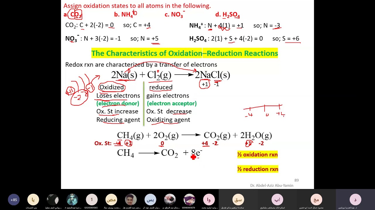 Chem 101 Lecture 10: Oxidation–reduction reactions {Redox reactions ...