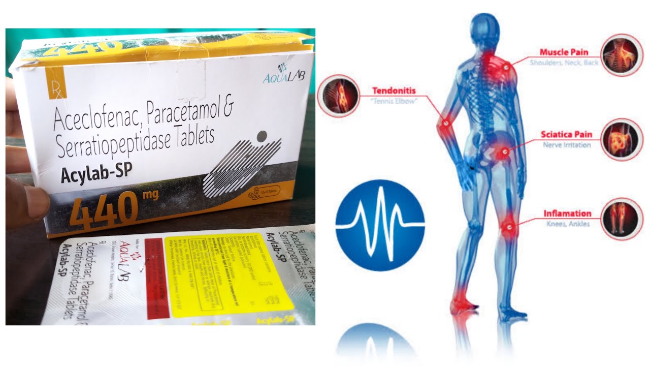 Acylab SP 440mg | Aqualab Product | Aceclofenac | Paracetamol ...