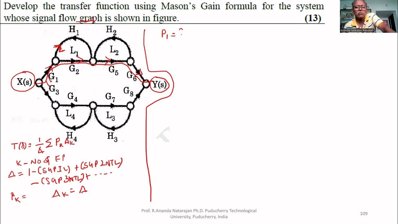 1.06 Control system Engineering: Transfer function using Mason's Gain ...